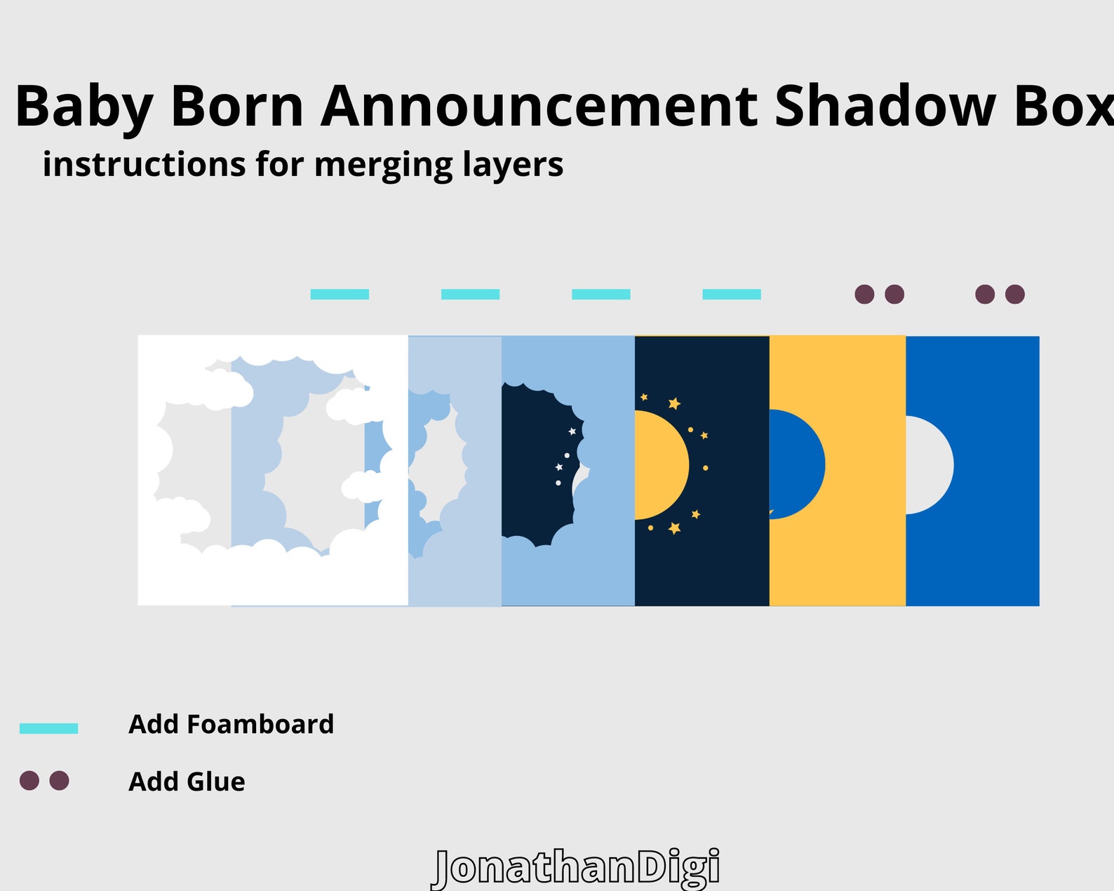 3D Baby Born Shadow Box Svg Bundle for Kids Baby Birth Shadow - Etsy UK