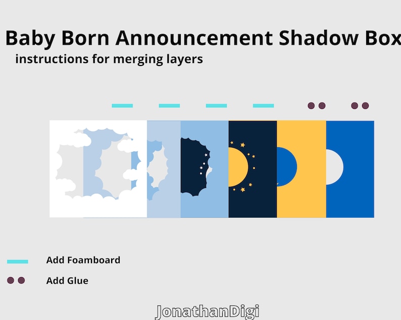 3D Baby Born Shadow Box Svg Bundle for Kids Baby Birth Shadow - Etsy