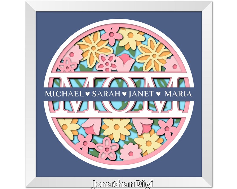 3D Customizable MOTHERS DAY Shadow Box Svg Mom Shadow Box - Etsy
