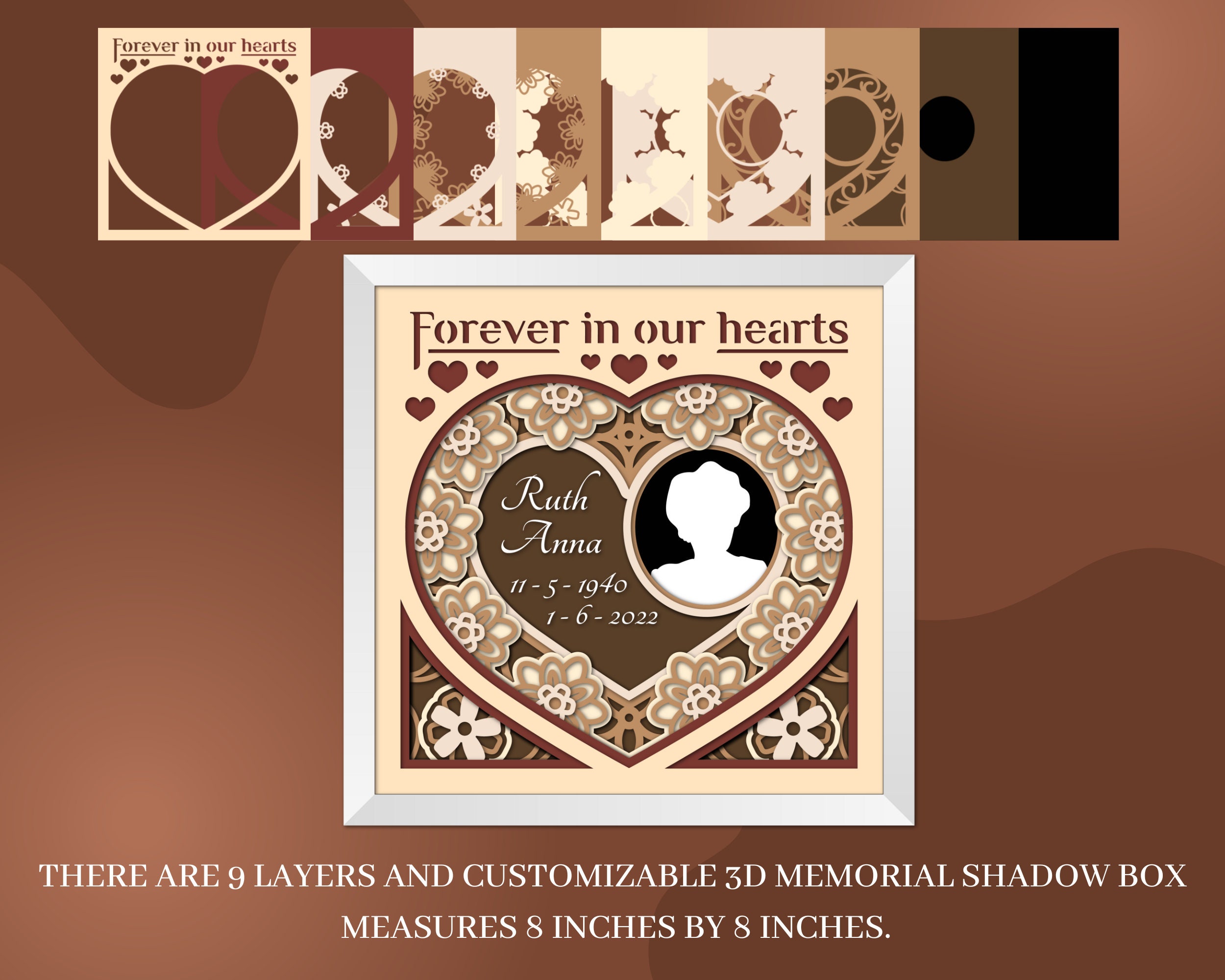 CUSTOMIZABLE MEMORIAL Shadow Box Svg 3D SVG Memorial Gift - Etsy Australia
