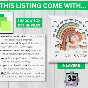 3D Baby Stats Shadow Box for Kids, Baby Birth Shadow Box, Custom Name ...