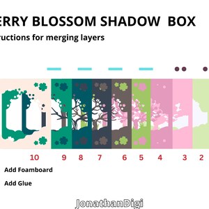 3d Cherry Blossoms Svg, Cherry Tree Shadow Box Svg, Sakura Tree Shadow ...