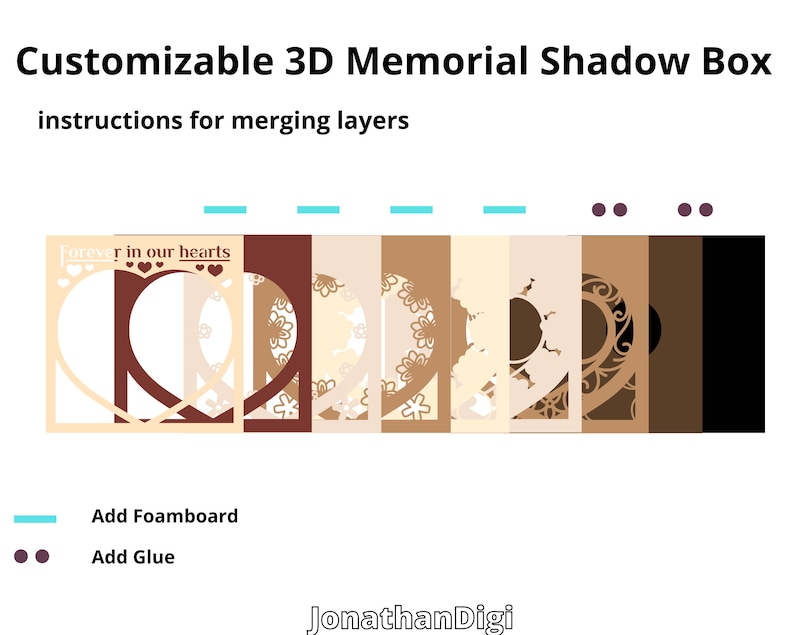 CUSTOMIZABLE MEMORIAL Shadow Box Svg, 3D SVG, Memorial Gift ...