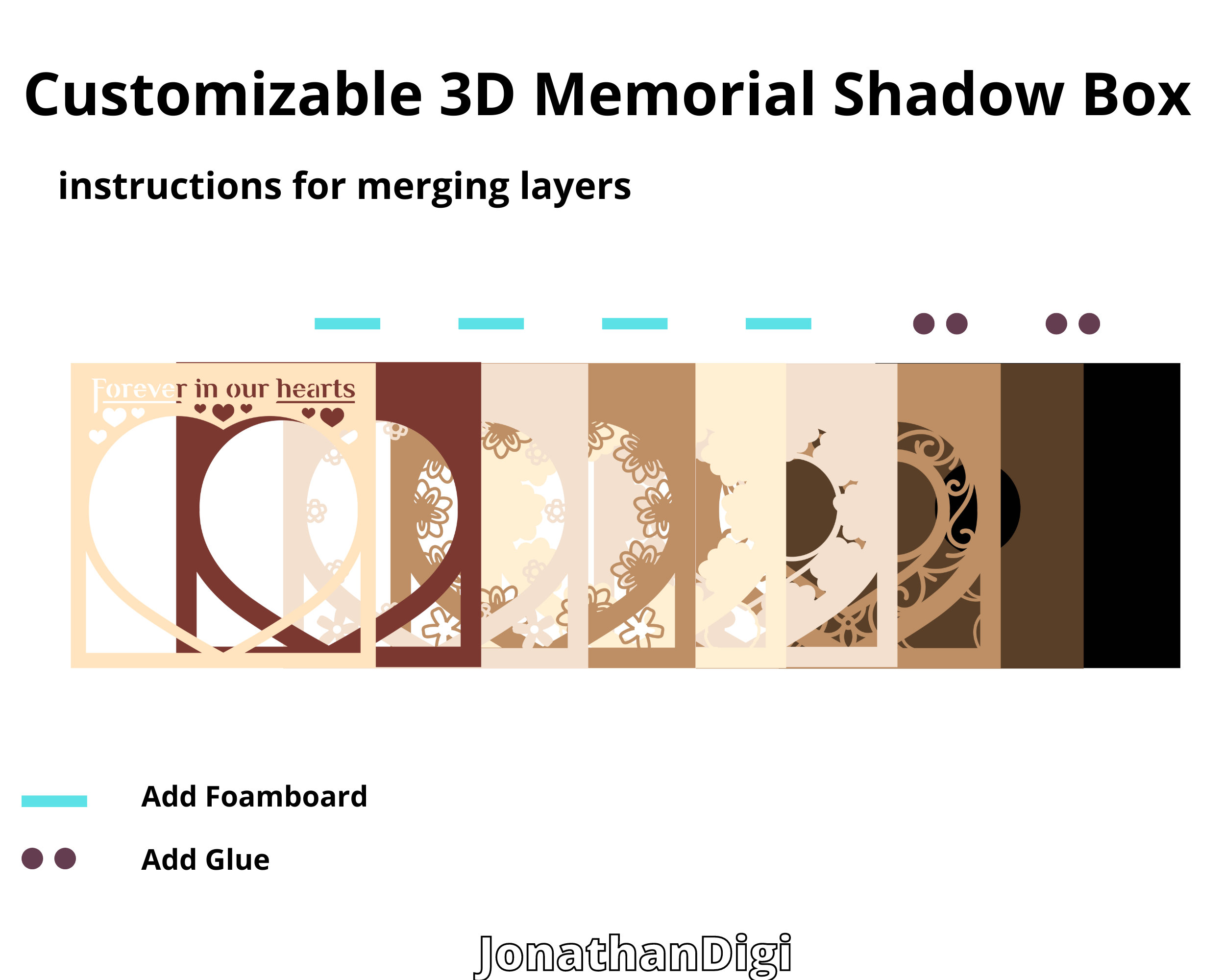 CUSTOMIZABLE MEMORIAL Shadow Box Svg 3D SVG Memorial Gift - Etsy Australia