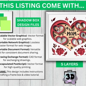 3D MOTHERS Day Shadow Box With Custom Photos, Best Mom Ever Shadow Box ...