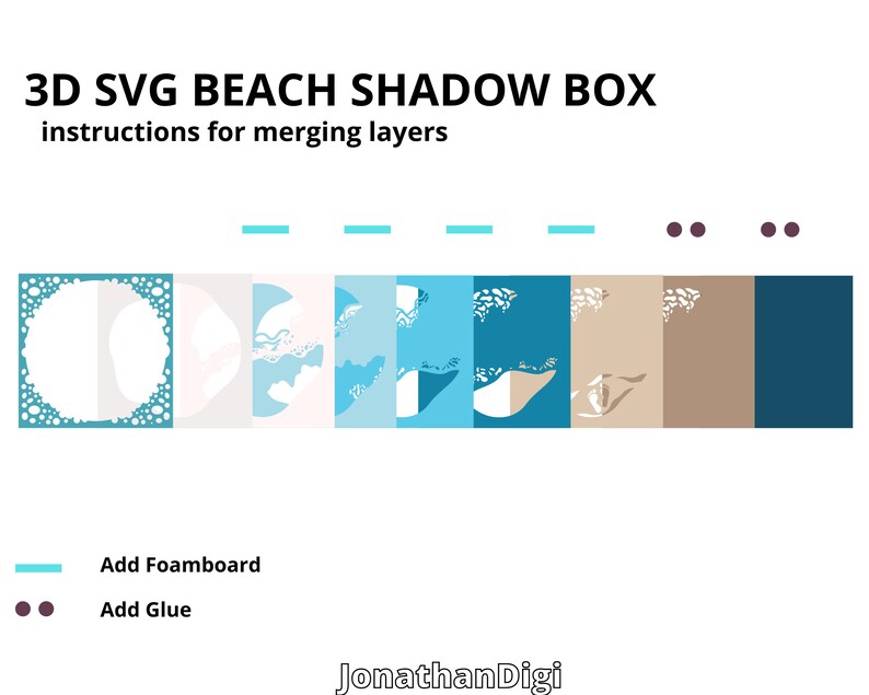 3D SVG BEACH Shadow Box Seashore BEACH Shadow Box Svg - Etsy