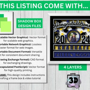 Personalized 3D Graduation Shadow Box, Graduation Svg, Class of 2024 ...