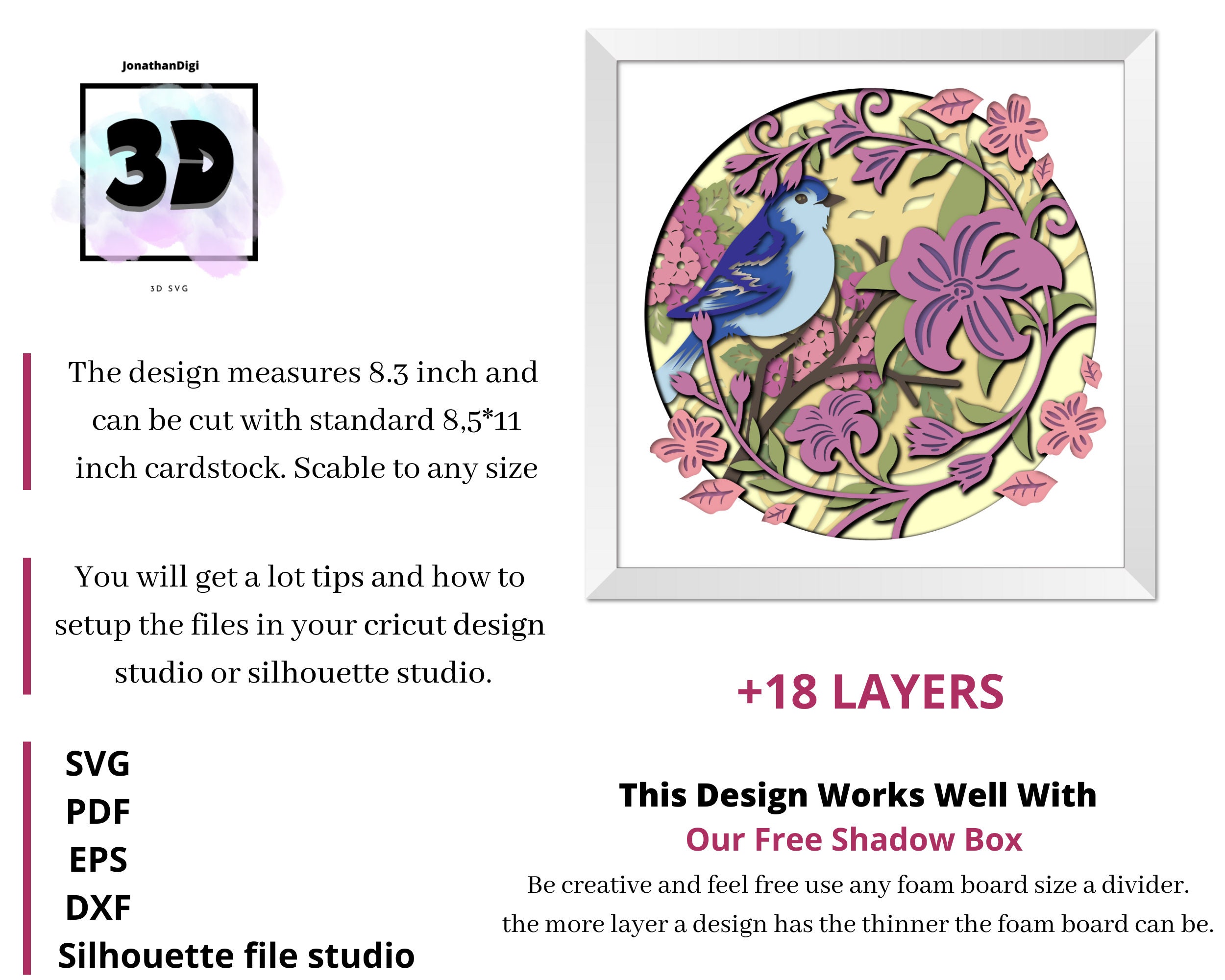 3D Bird Shadow Box SVG, Bird Flowers Svg, Layered Cardstock Svg, for ...