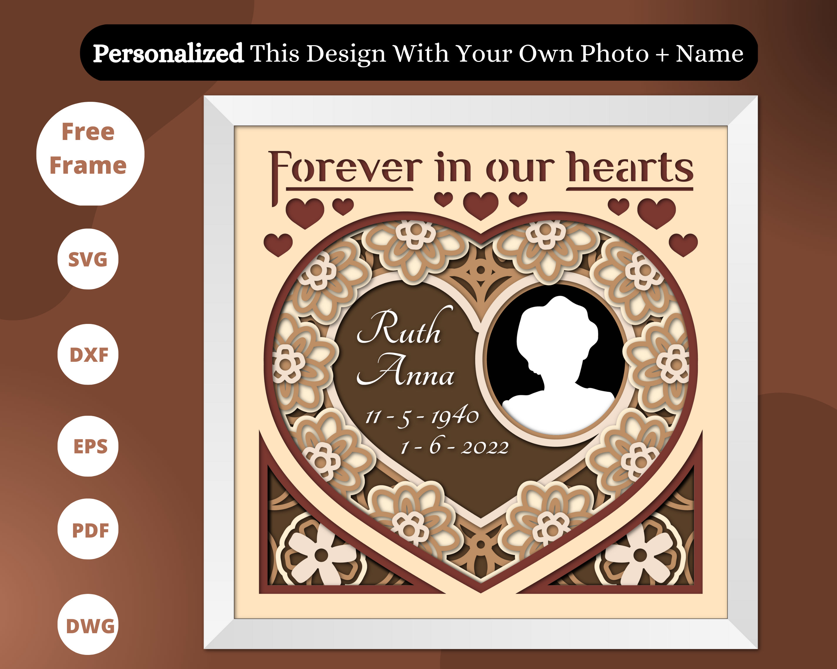 CUSTOMIZABLE MEMORIAL Shadow Box Svg 3D SVG Memorial Gift - Etsy UK