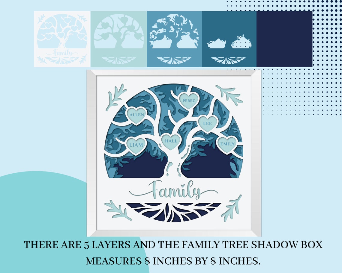 Customizable 3D FAMILY Shadow Box Svg Custom Name Perfect - Etsy UK