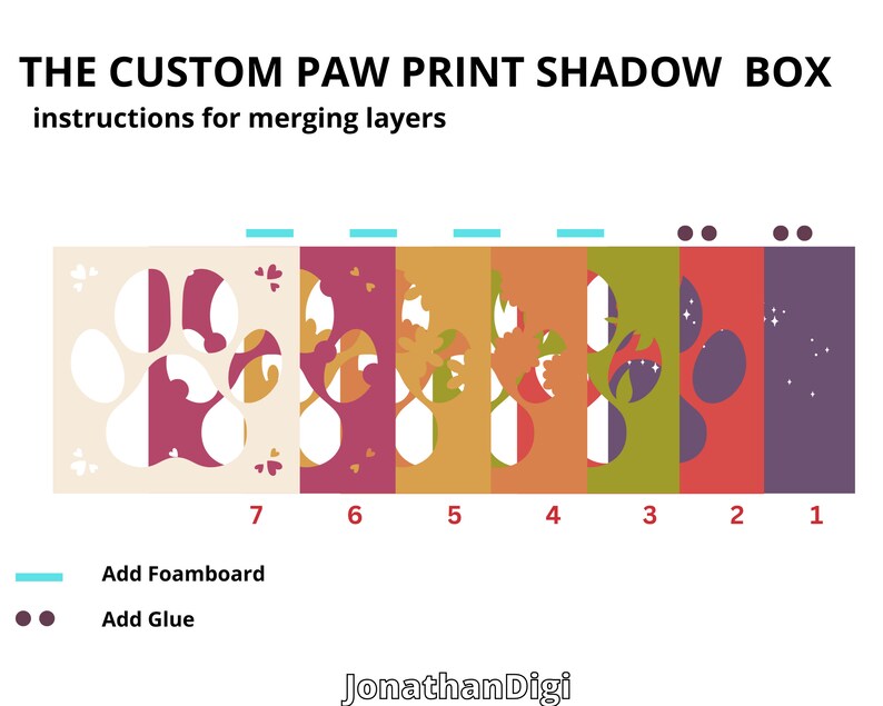 3D Personalized Pet Memorial Shadow Box, Dog Paw Svg, Custom Memorial ...