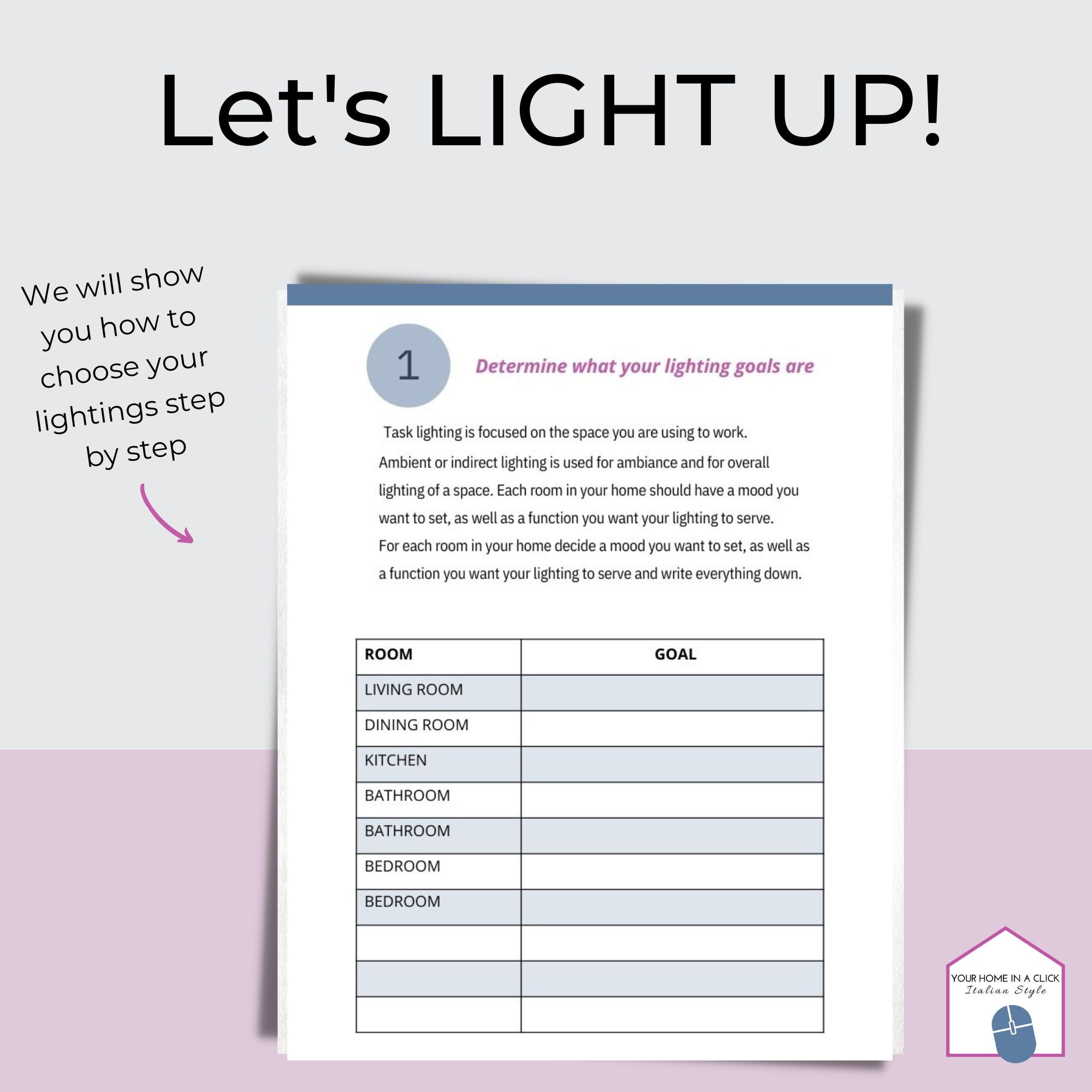 A Guide to Choosing the Right Lights | Interior Decorating E-book ...