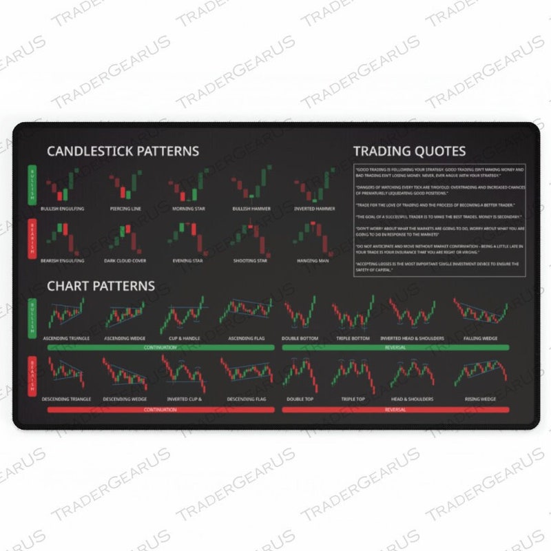Uat Trade - Etsy Canada