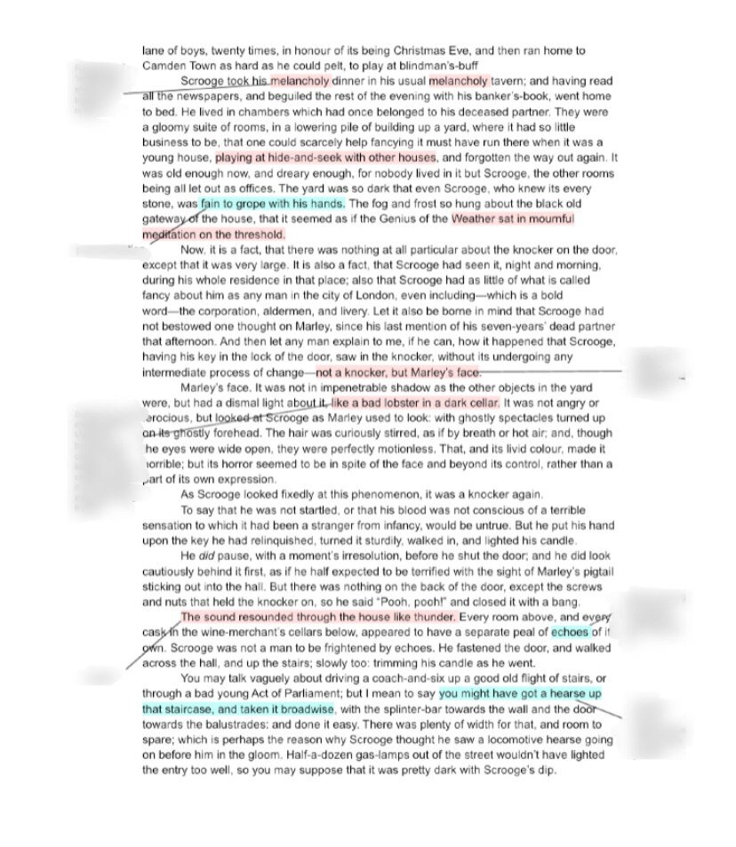 Revision Guide A Christmas Carol Stave 1 Analysis - Etsy