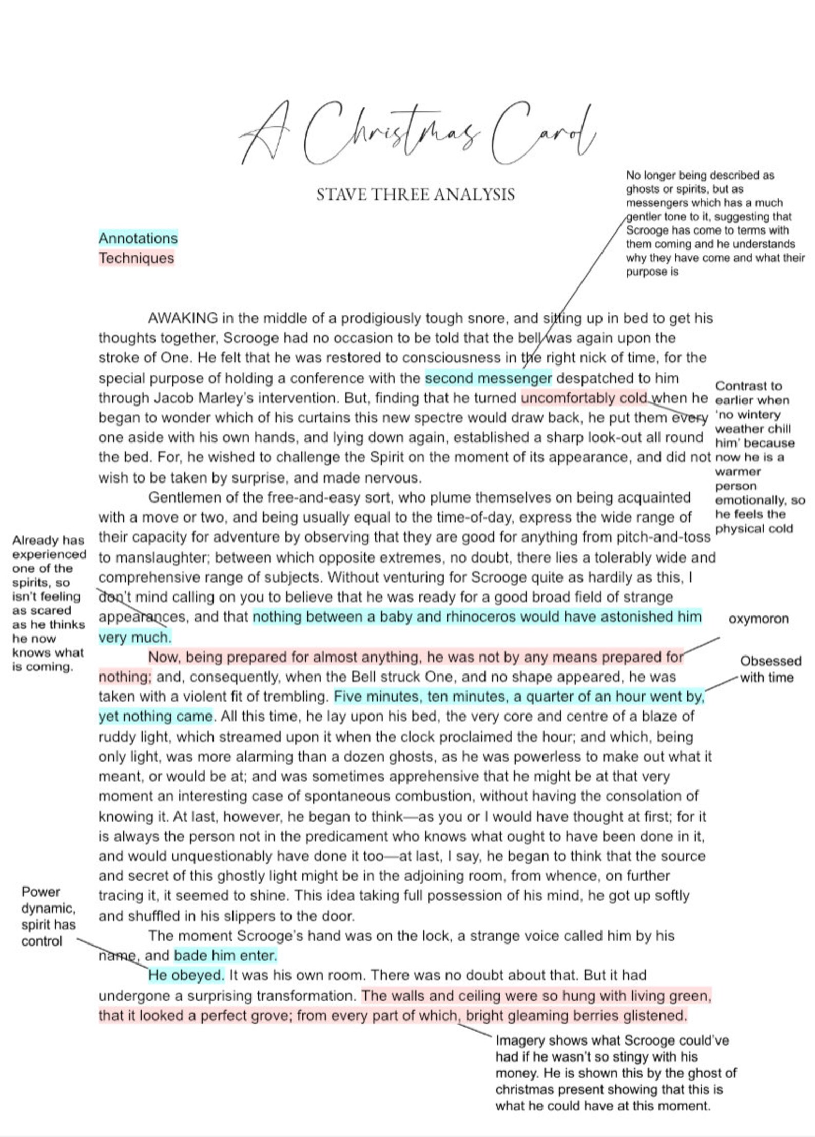 A Christmas Carol Stave 3 Analysis - Etsy