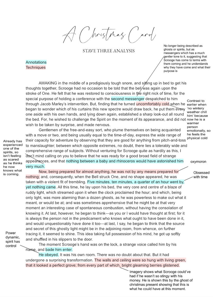 A Christmas Carol Stave 3 Analysis - Etsy