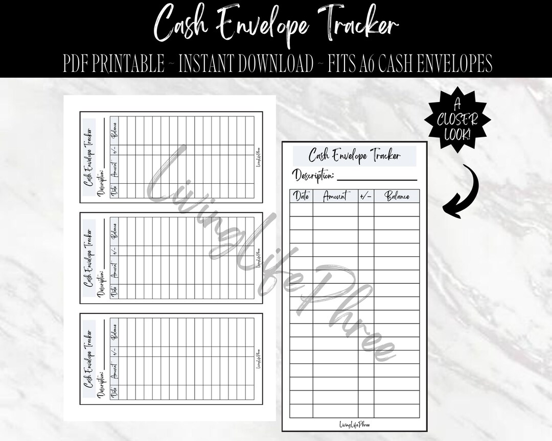 Cash Envelope Tracker, Cash Envelope Inserts, Spending Tracker, Money ...