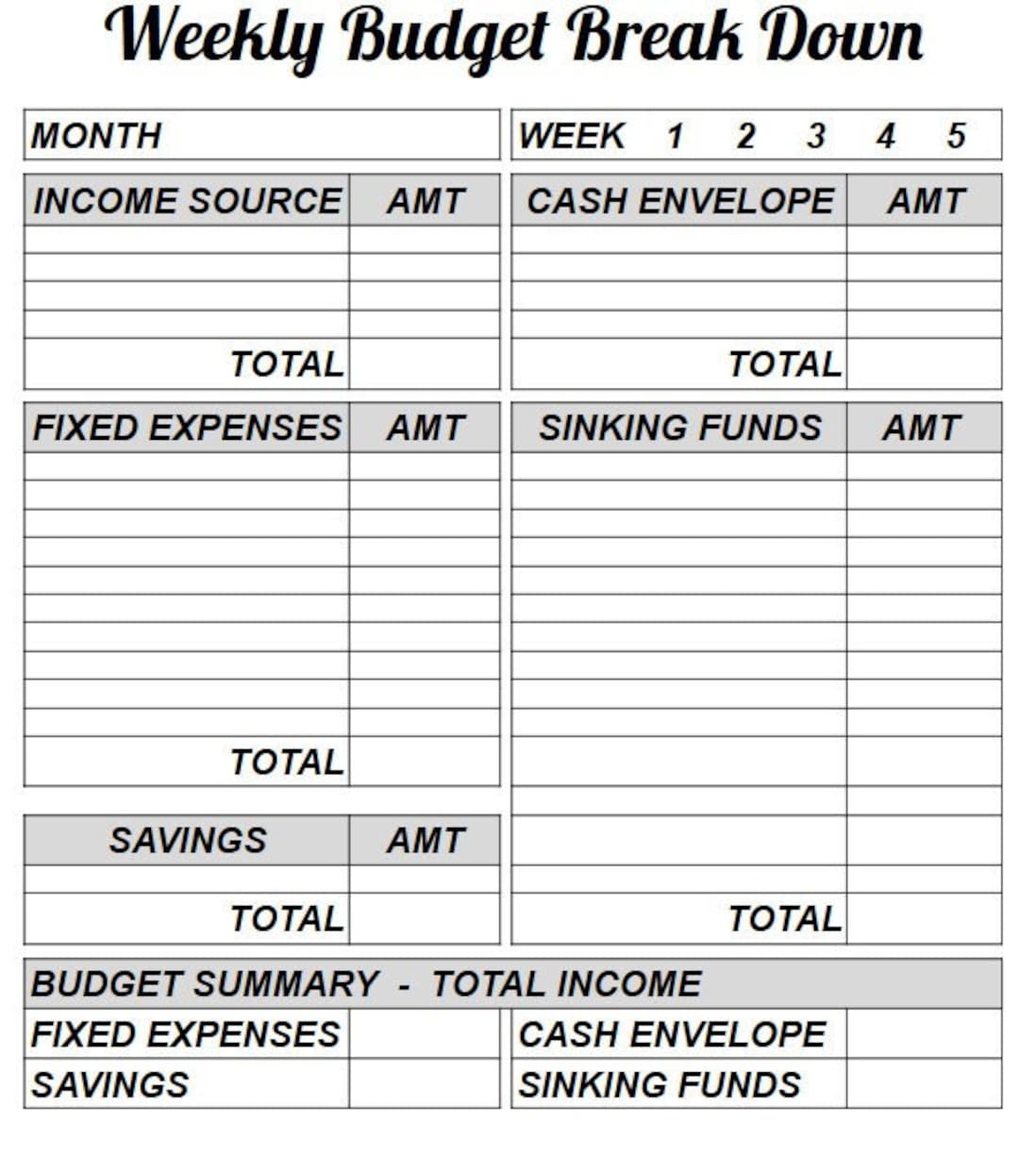 Weekly Budget Breakdown Worksheet - Etsy
