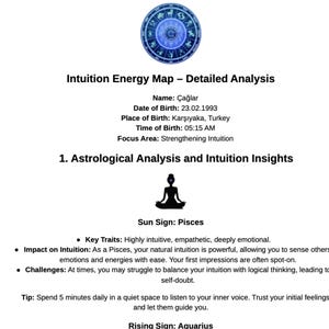 Intuition Energy Map PDF Personalized Spiritual Guidance Chakra ...