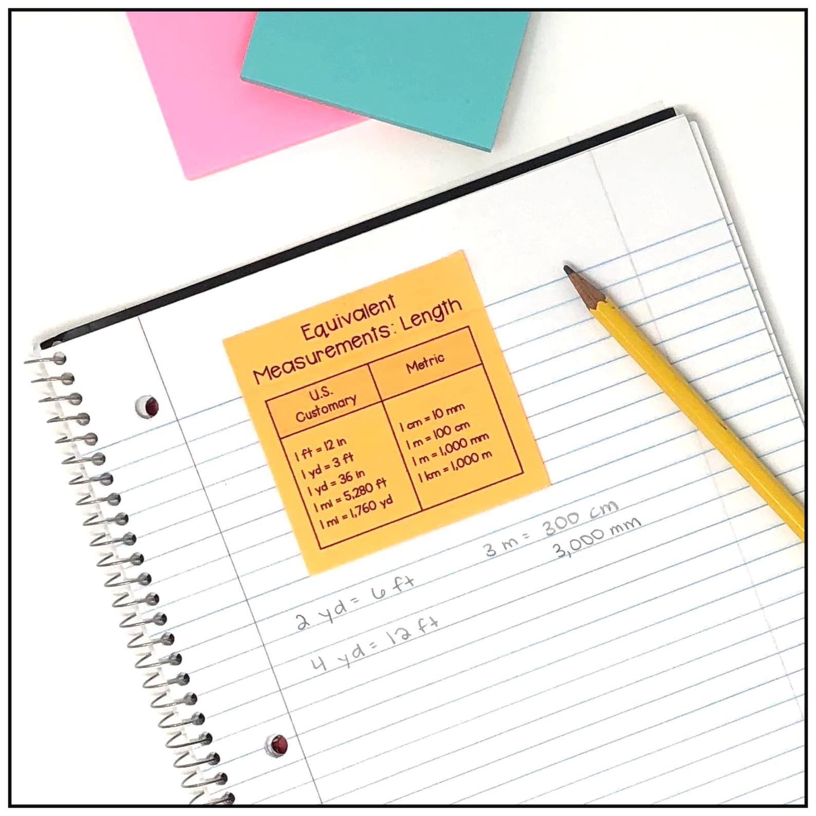 Math Sticky Note Templates BUNDLE, Math Reference Charts BUNDLE, Math ...