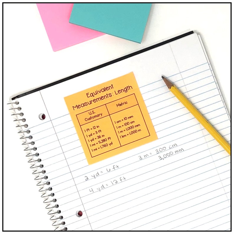 Math Sticky Note Templates BUNDLE, Math Reference Charts BUNDLE, Math ...