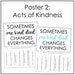 Kindness Posters for Random Acts of Kindness and Compliments - Etsy