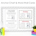Headings and Subheadings Worksheets, Nonfiction Reading Activities - Etsy