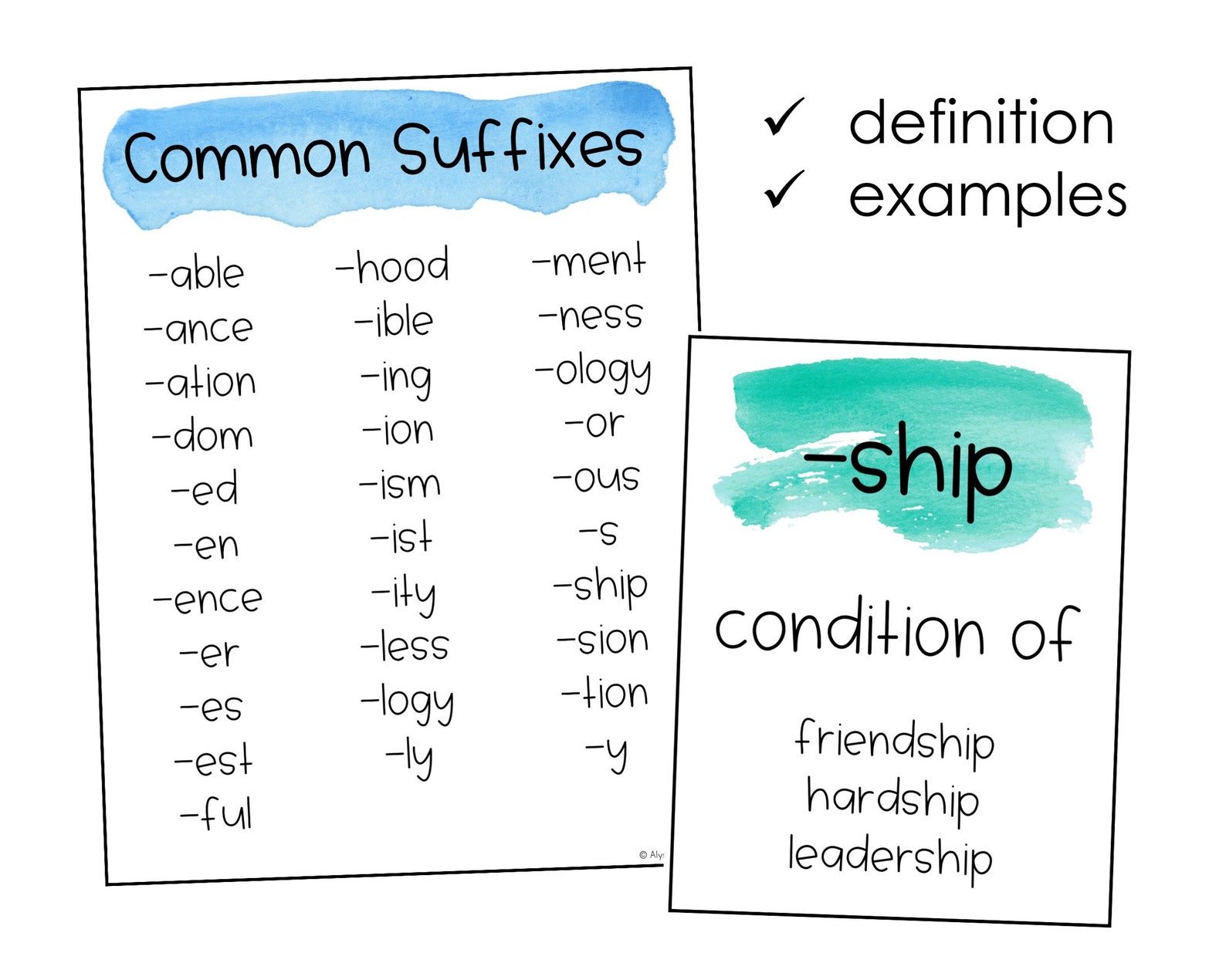 Prefix and Suffix Posters, Affix Posters, Word Analysis Posters - Etsy