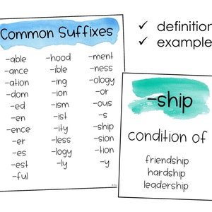 Prefix and Suffix Posters, Affix Posters, Word Analysis Posters - Etsy