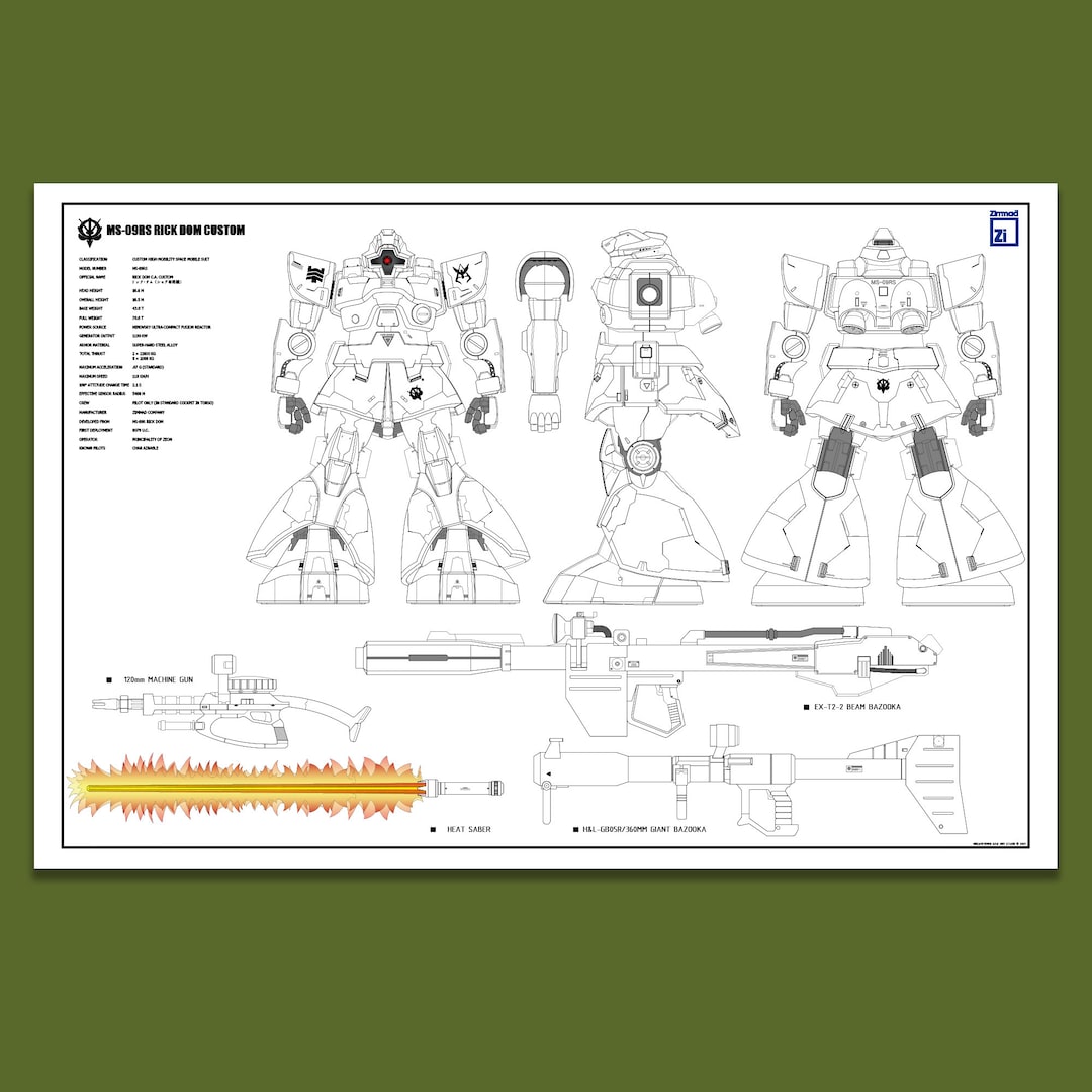 Gundam Poster_gundam_ms-09rs RICK DOM Custom Poster Art Technical ...