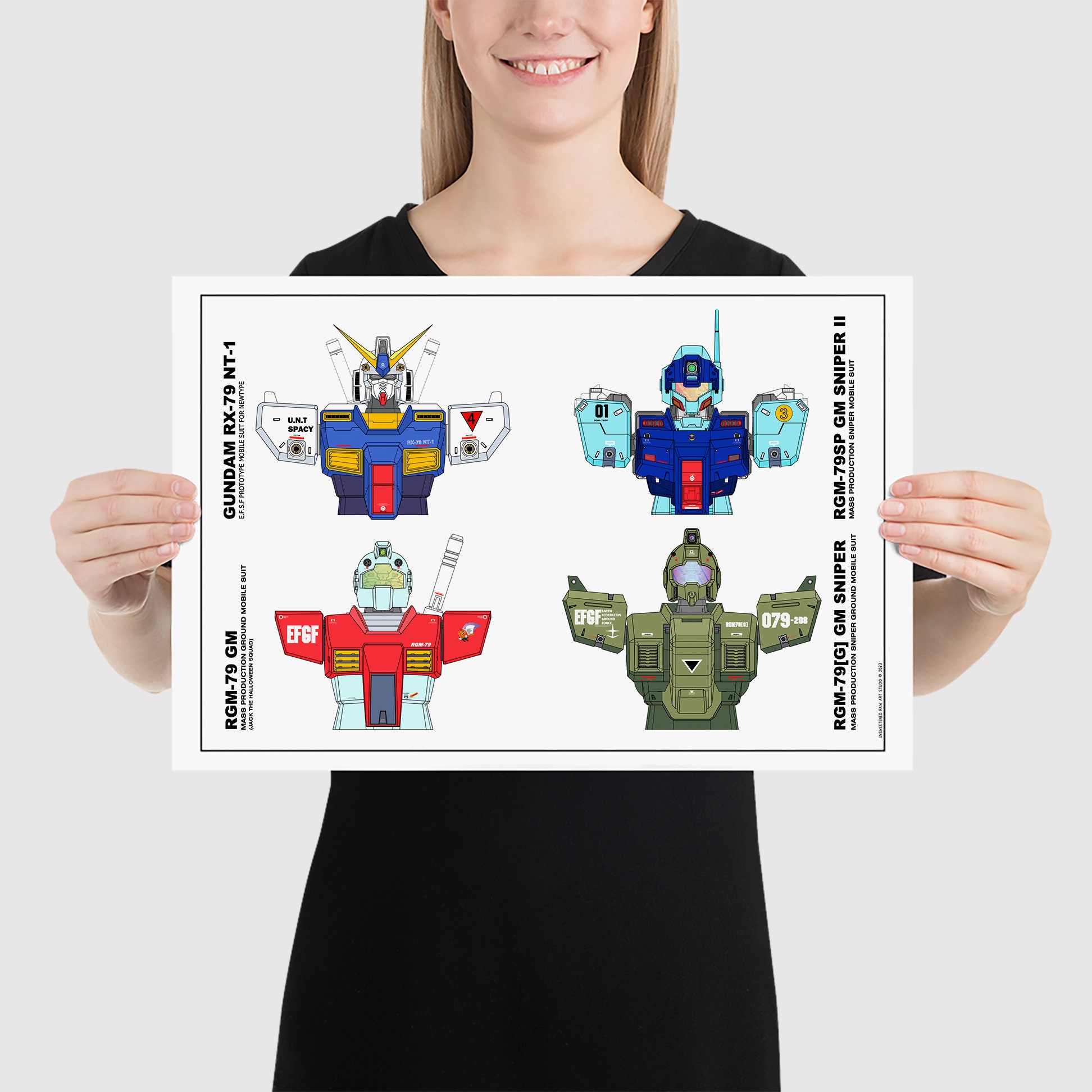 Gundam Poster_gundam_gun COLOR BUSTS | Custom Poster Art Technical ...
