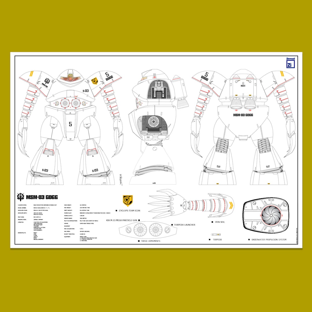 Gundam MSM-03 GOGG Poster | Technical Blueprint Art - Etsy