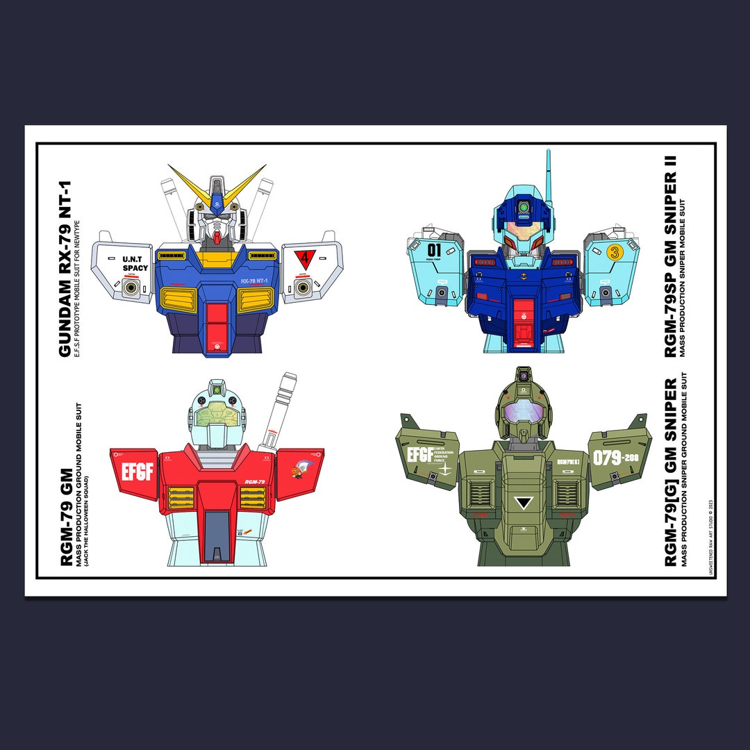 Gundam Busts Technical Drawing Poster | Custom Fan Art Print - Etsy