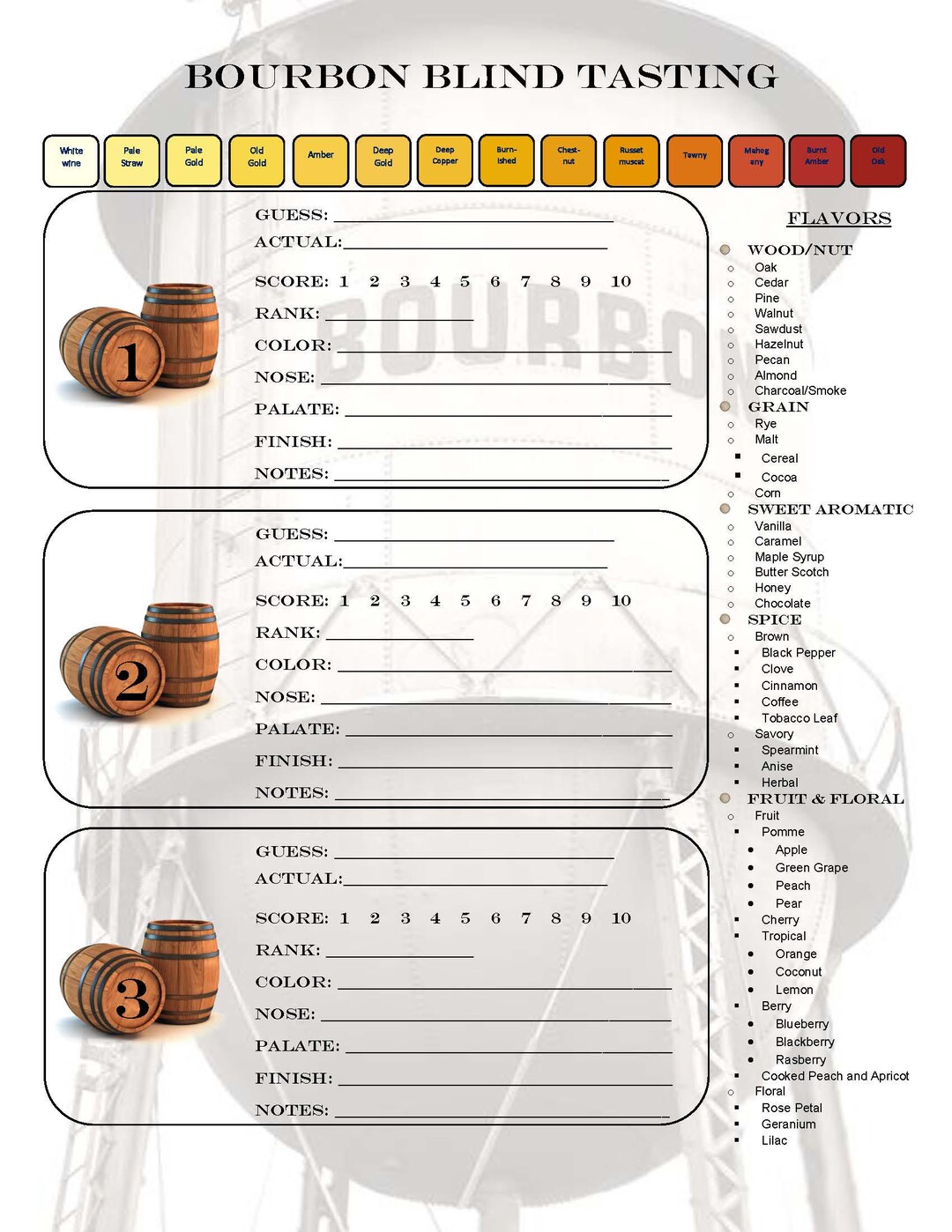 Bourbon Tasting Guide - Etsy