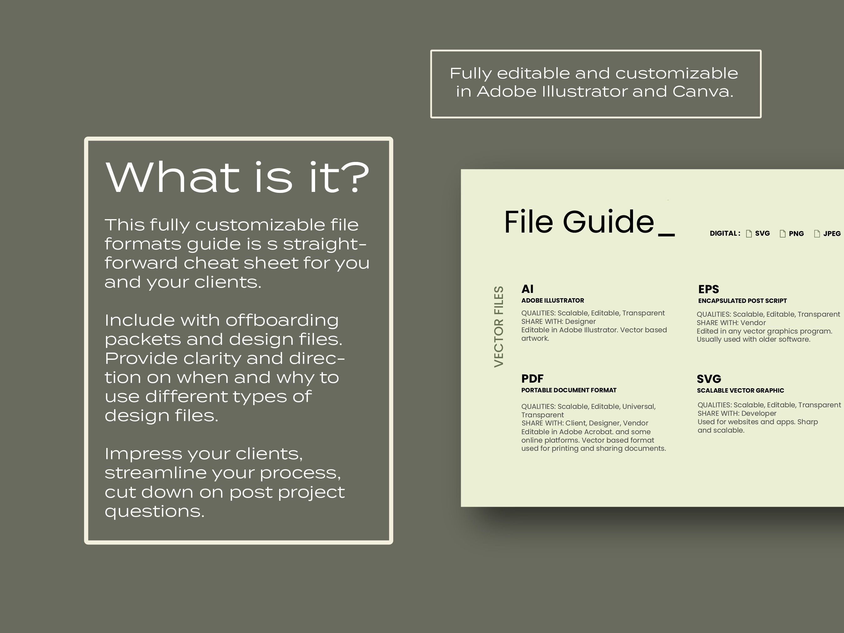 File Formats Guide Digital File Types Cheat Sheet - Etsy