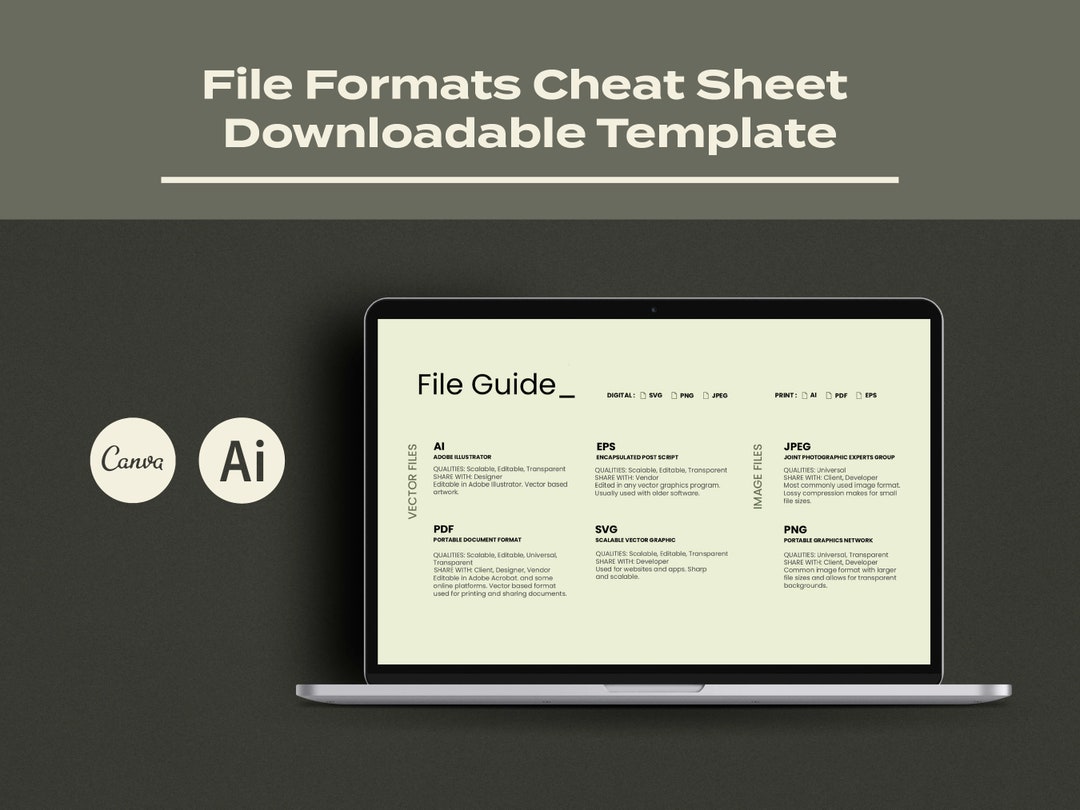 File Formats Guide Digital File Types Cheat Sheet - Etsy