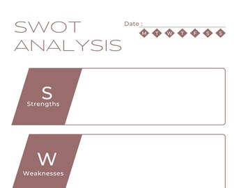 Digital SWOT Analysis Template Goodnotes Business Plan - Etsy