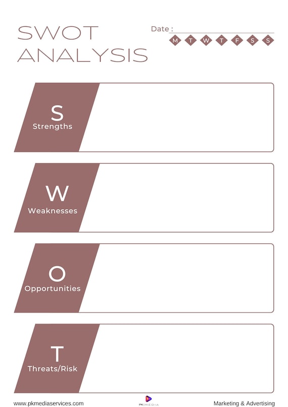 Swot Chart Template Word