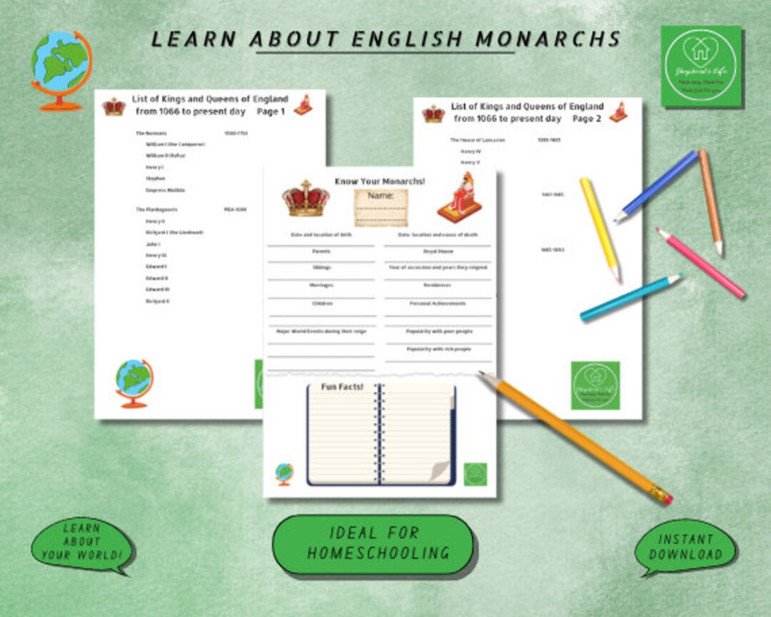 English Monarchs Research Pack, Homeschool History and Geography - Etsy