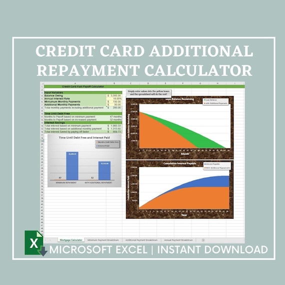 Credit Card Interest Calculator Excel Template