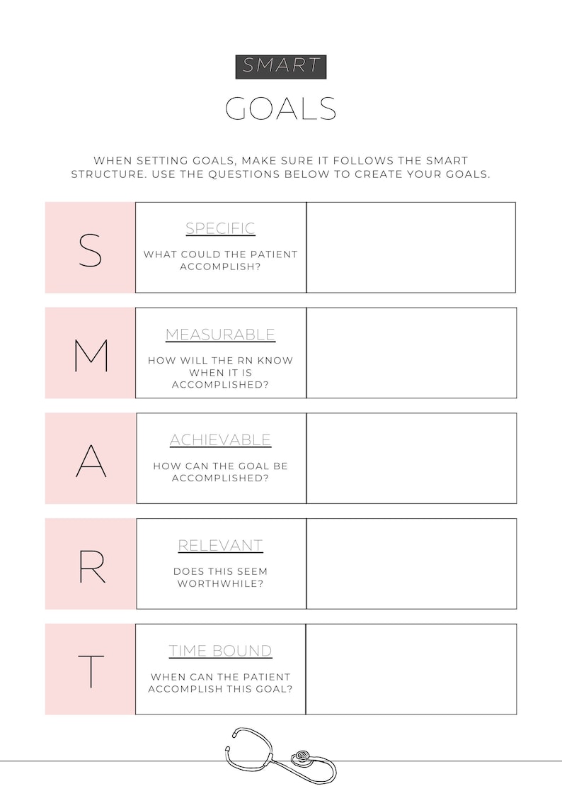 RN SMART Goals Worksheet - Etsy