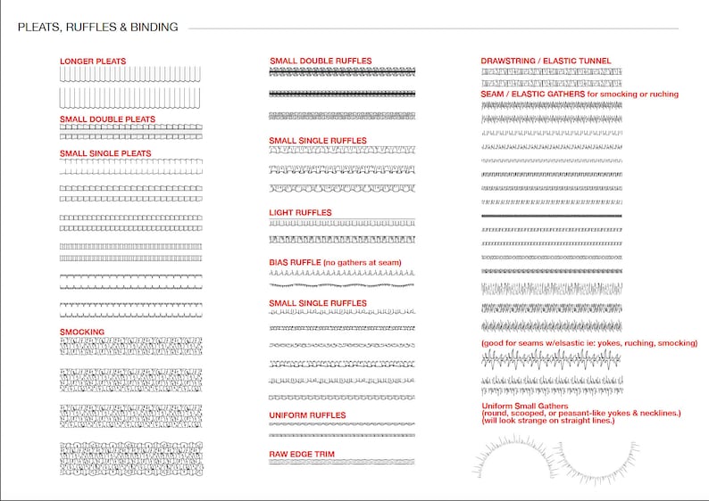 Illustrator Brushes: Pleats, Ruffles, Binding, Gathers (digital ...