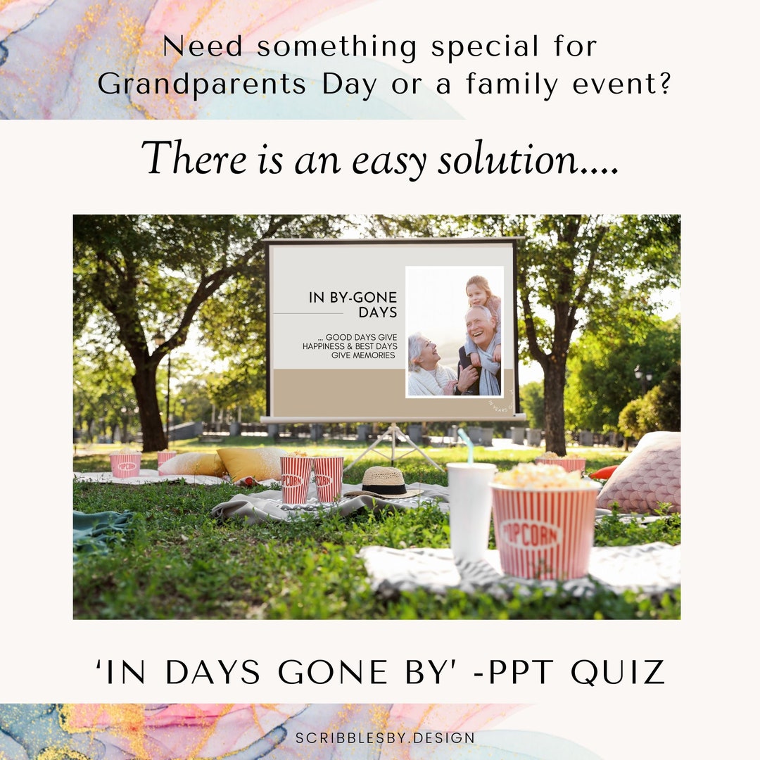 Retro Quiz Party Game- Powerpoint - Etsy