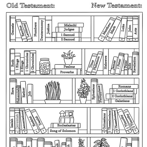 Books of the Bible Coloring Page Printable - Etsy