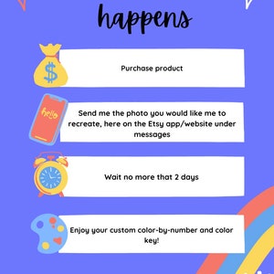 Custom Color-by-number Coloring Art - Etsy