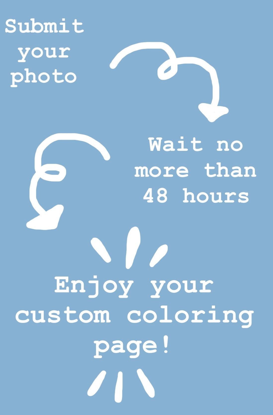 Custom Color-by-number Coloring Art - Etsy