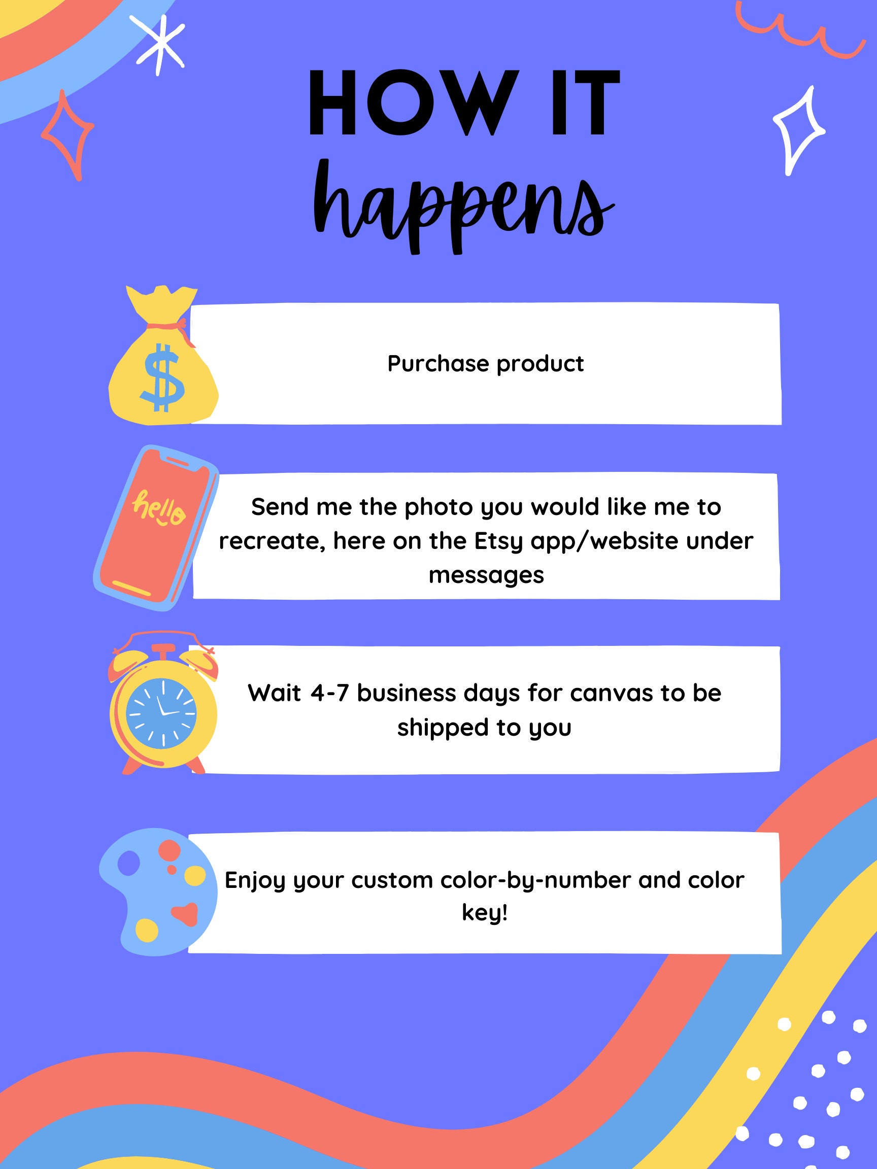 5 Color-by-number 8x8 Canvas's Bundle - Etsy