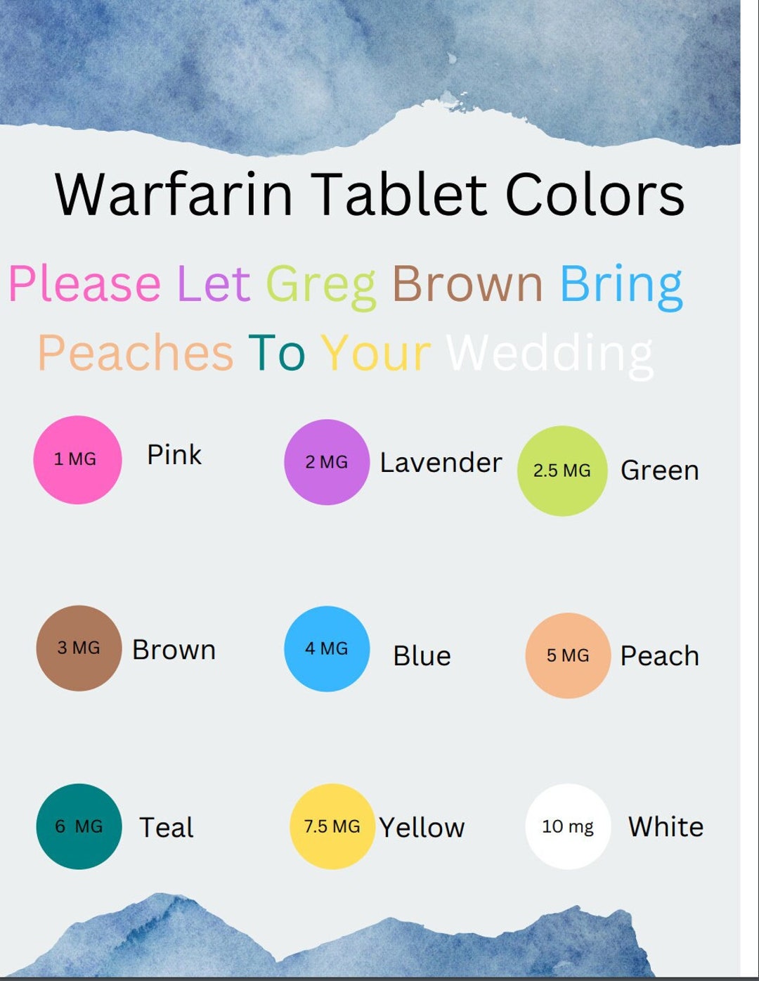 Warfarin Strength/color Tablet Mnemonic Study Material - Etsy