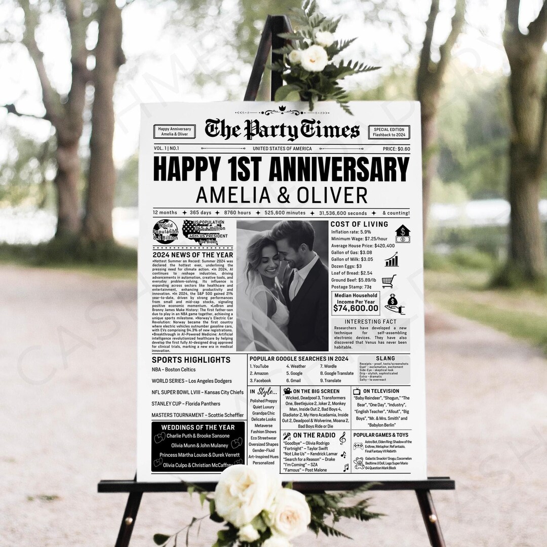 Anniversary Newspaper Template, Paper Anniversary Gift Ideas, 1 Year ...