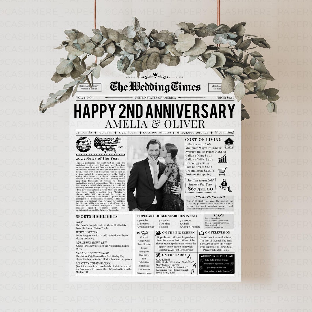 Editable Couples Second Anniversary Newspaper Printable, Couple 2nd ...